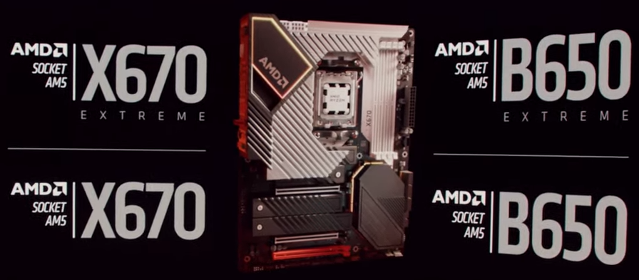 Ryzen 7000 CPUs to AM5 Socket, Everything AMD Announced